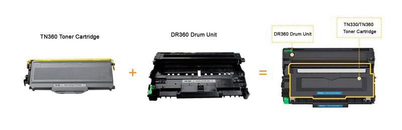 v4ink Brother TN360 & DR360 Compatible High Yield 2-Piece Combo Pack (1 ...